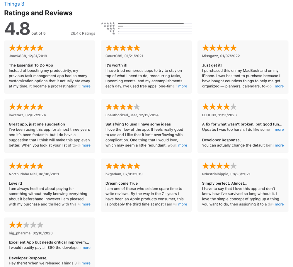 Daily Planner Apps: We Tested 15+ of the Best in 2025
