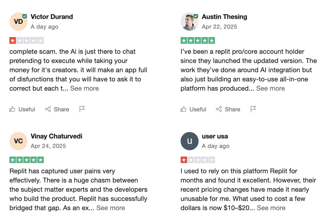 15 Powerful Ways to Use AI at Work