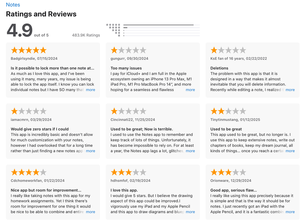 ADHD Note Taking Apps: We Tested The Best 7 in 2025 | Saner.AI