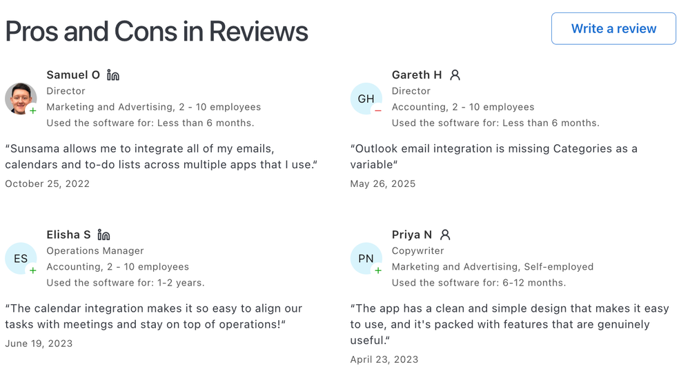 AI Time Management: We Tested The Best 7 Apps (Free & Paid) | Saner.AI