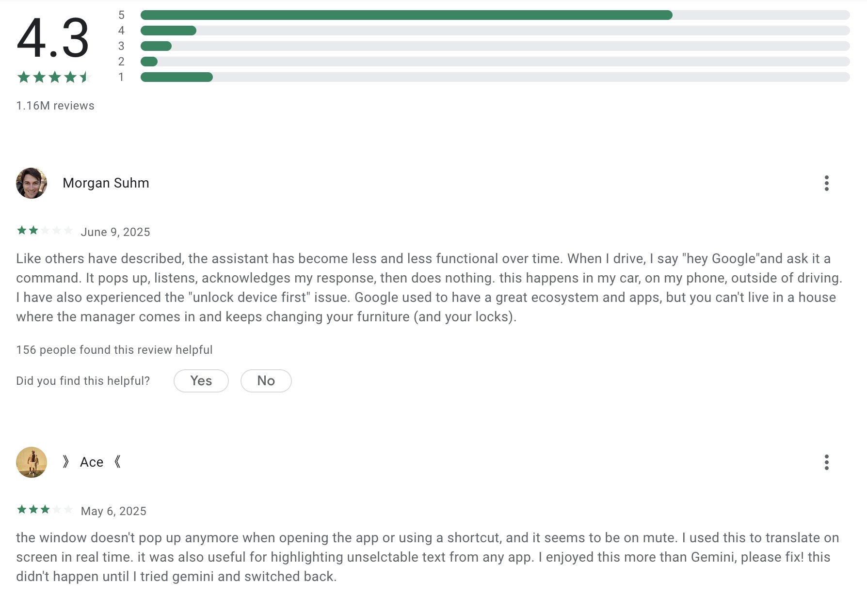 Digital Assistants: Here Are The Best 10 We Tested
