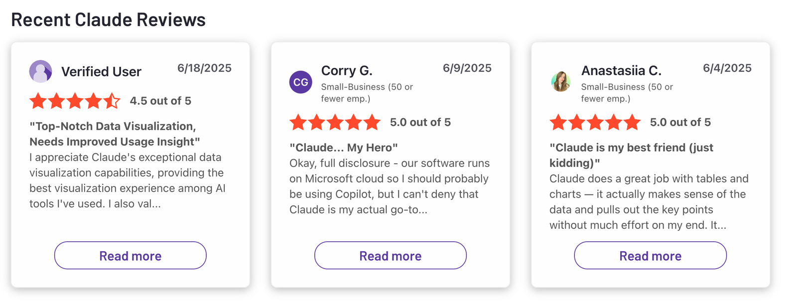 Digital Assistants: Here Are The Best 10 We Tested | Saner.AI