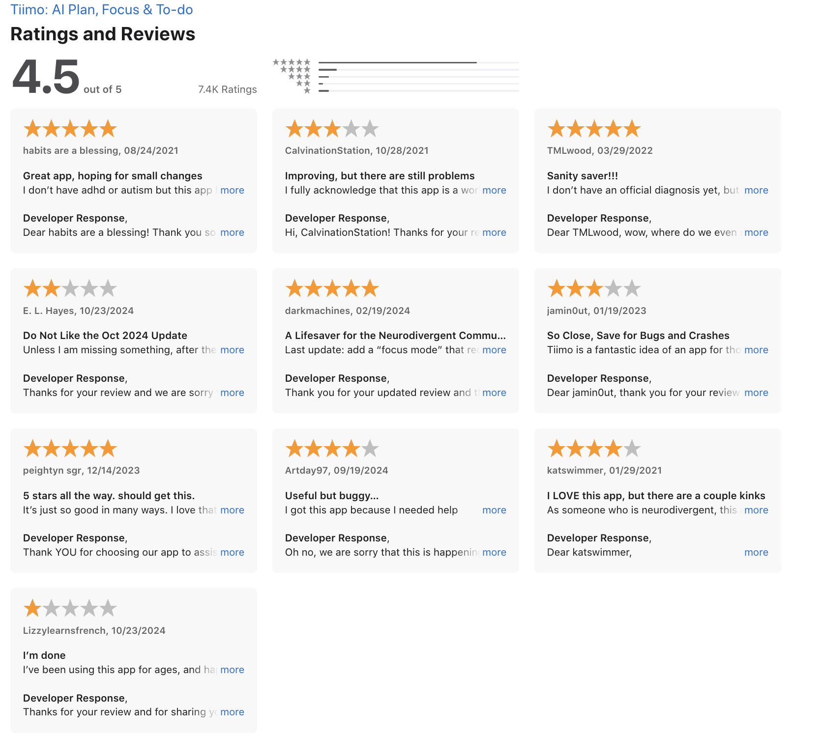 ADHD Apps: We tested 44 Apps and Here're the Best 22