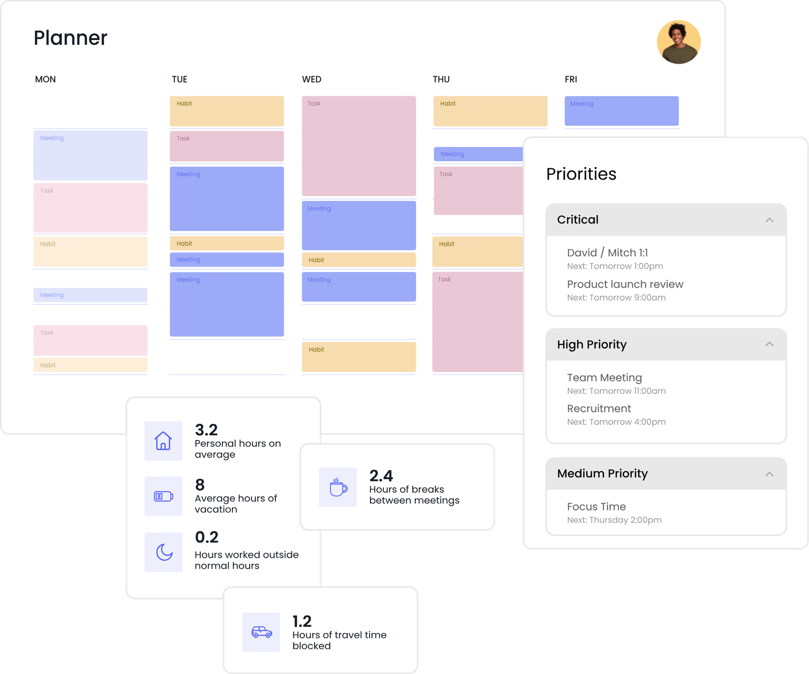 ADHD Time Management Tools: We Tested The Best 15