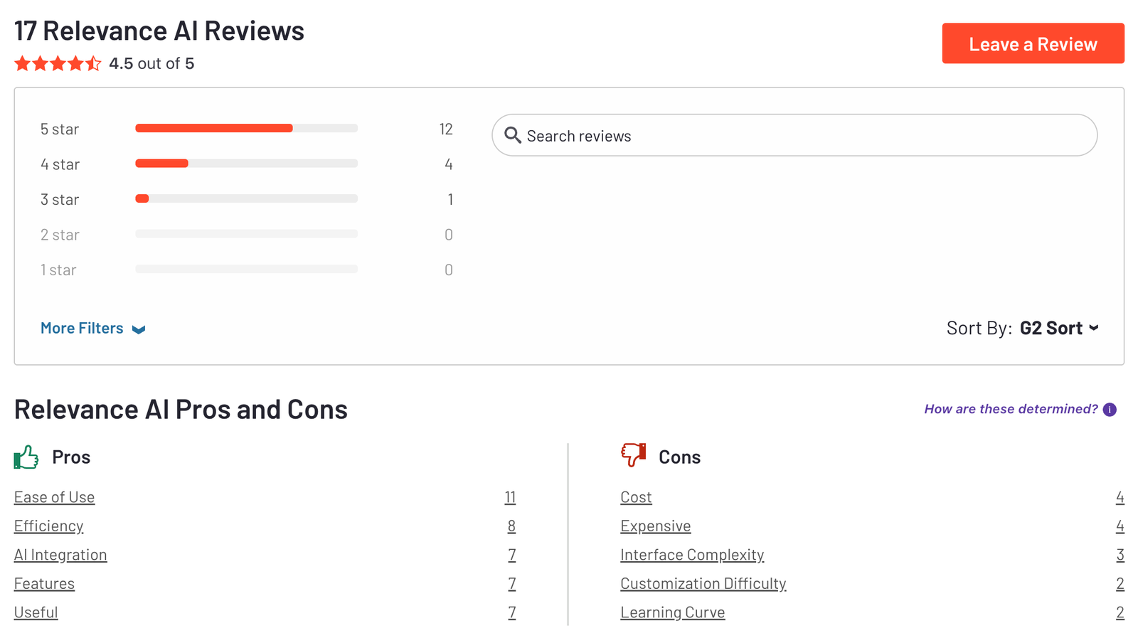 n8n Alternatives: We Tested The 7 Best Apps in 2025