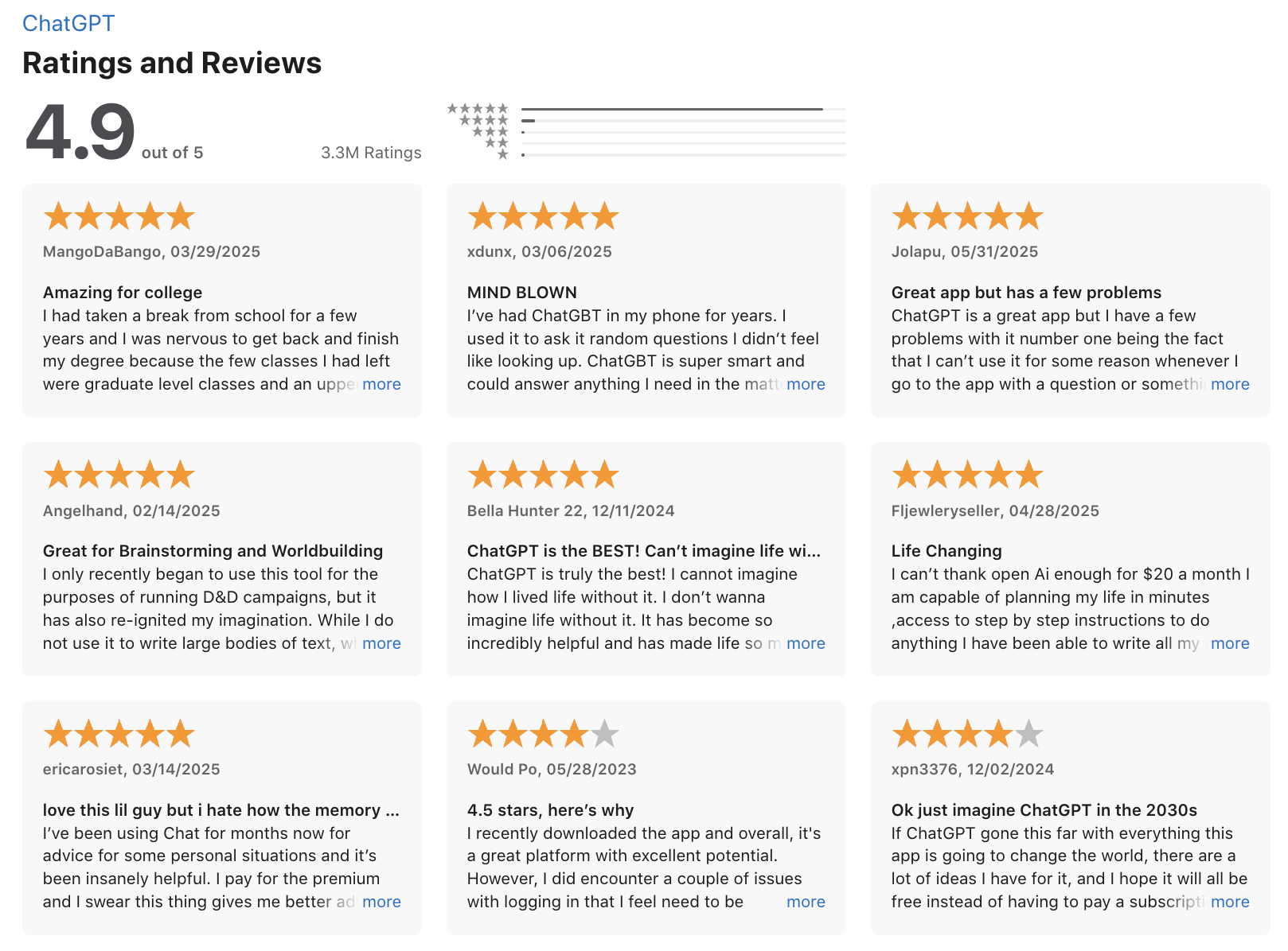 Work Apps: We Tested The Best 10 Apps For You | Saner.AI