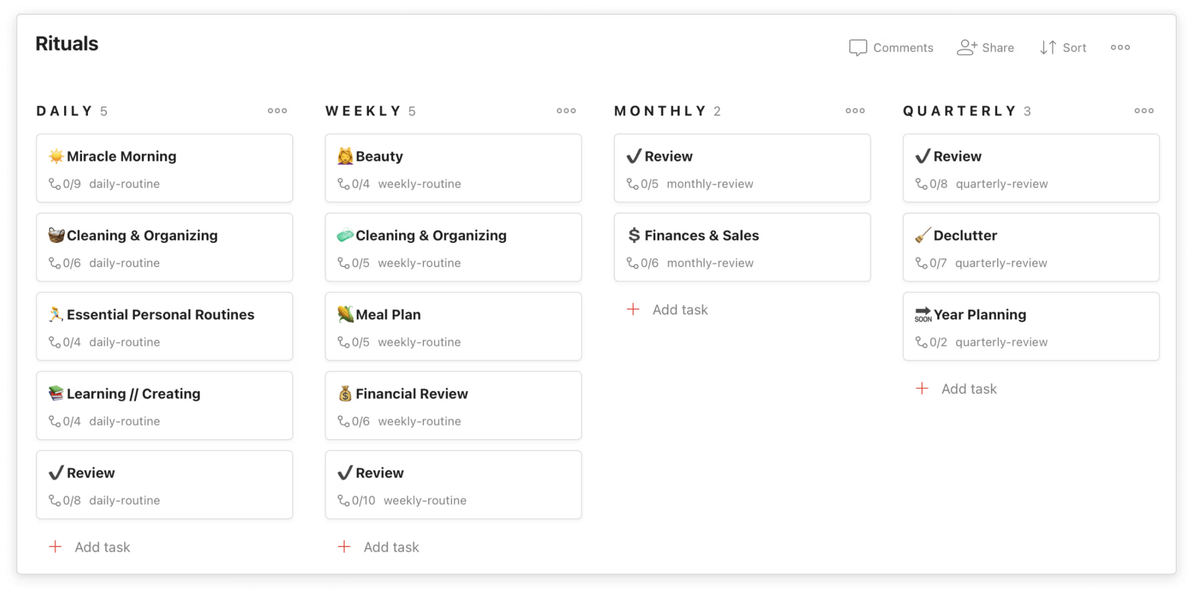 Finch Alternatives: We Tested and Ranked the Best 6 Apps in 2026 | Saner.AI