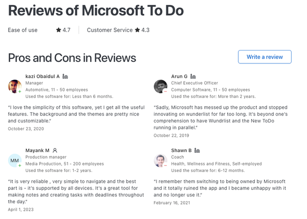 Daily Planner Apps: We Tested 15+ of the Best in 2025