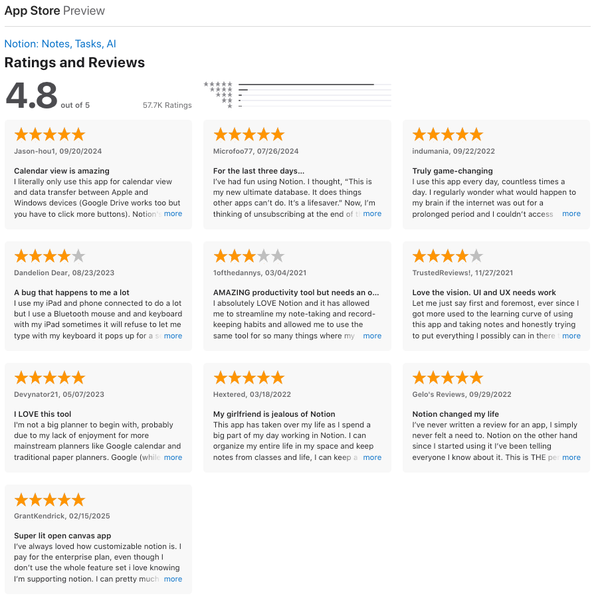 Daily Planner Apps: We Tested 15+ of the Best in 2025