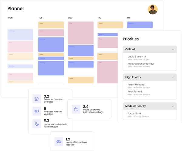 ADHD Time Management Tools: We Tested The Best 15