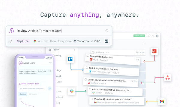 AI Planners: We Tested The 7 Best Apps in 2026 (Free & Paid) | Saner.AI