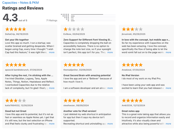 How to build your Personal Knowledge Management System [Full Guide 2025]