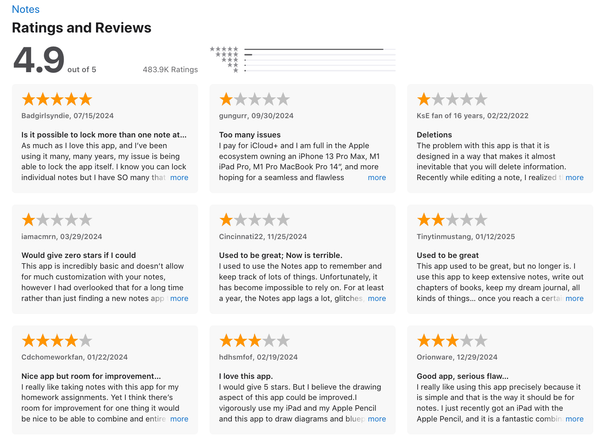 ADHD Note Taking Apps: We Tested The Best 7 in 2025 | Saner.AI