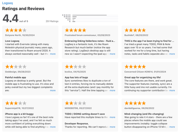 Note-Taking Apps: We Tested and Ranked the Best 15 Apps [2026] | Saner.AI